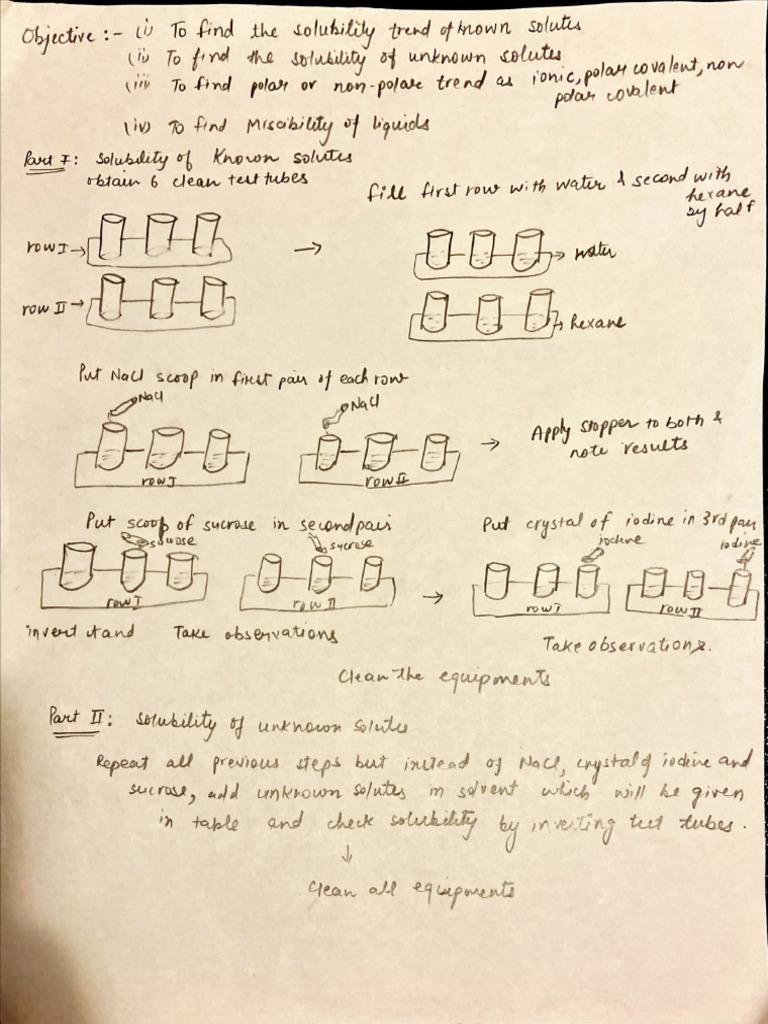 Solubility Trends | PDF
