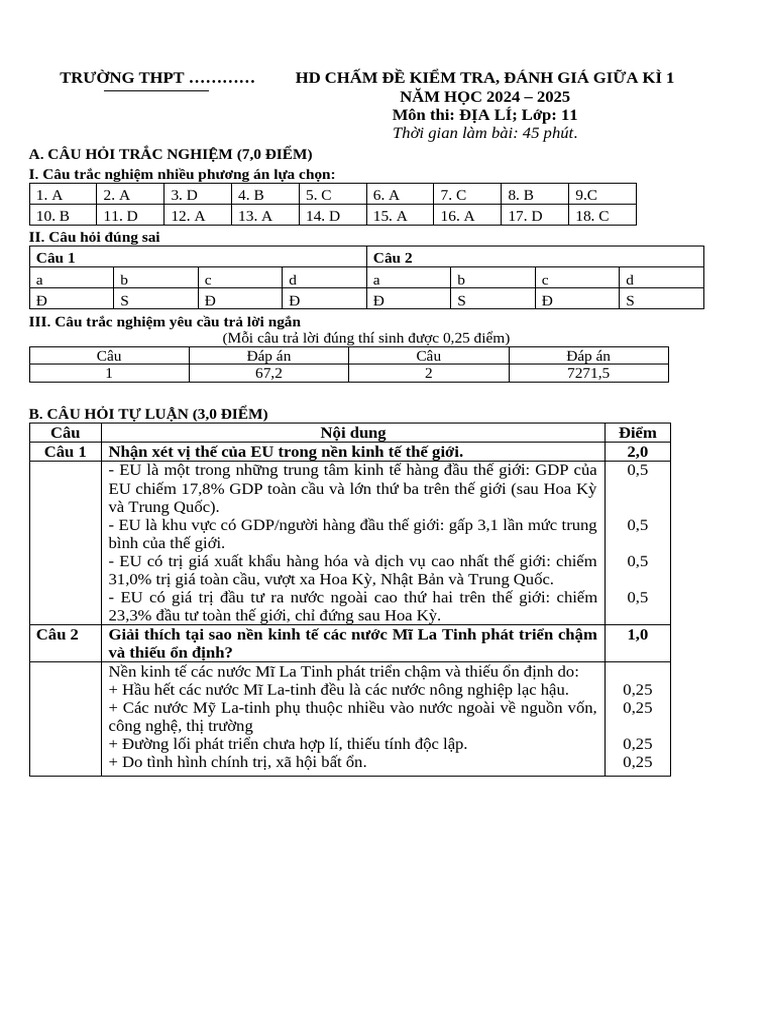 HƯỚNG DẪN CHẤM | PDF