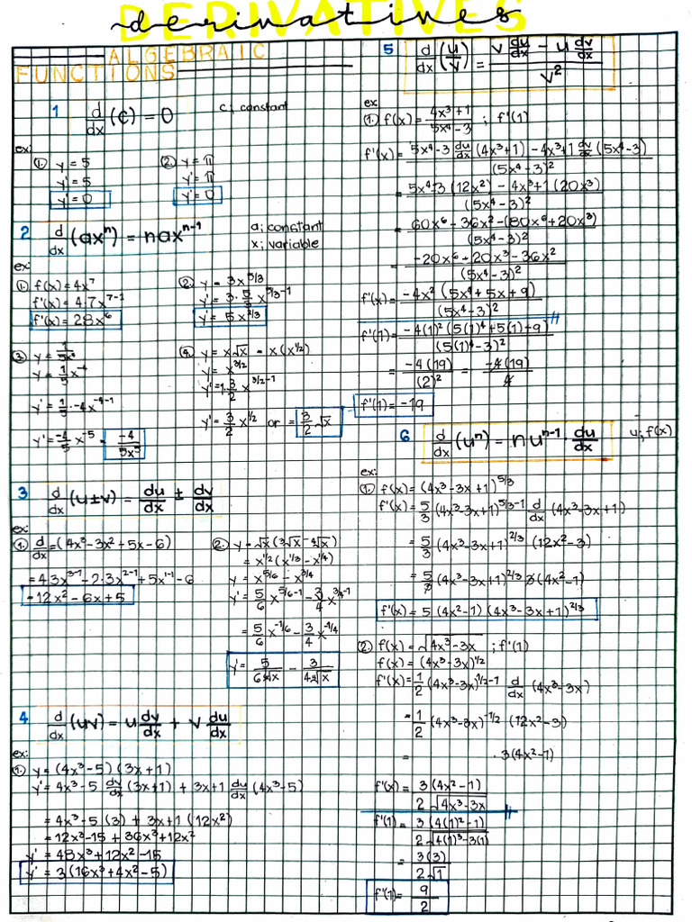 Calculus Notes Inc | PDF