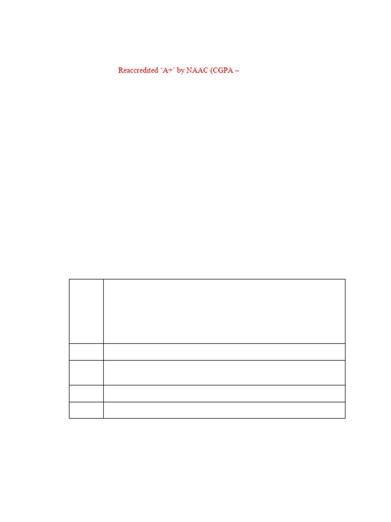 BA, BSC, BCOM, BCA II Year Foundation Course II (English Language) | PDF