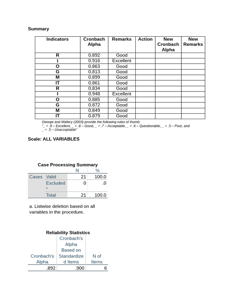 Angelica Reliablity Pdf