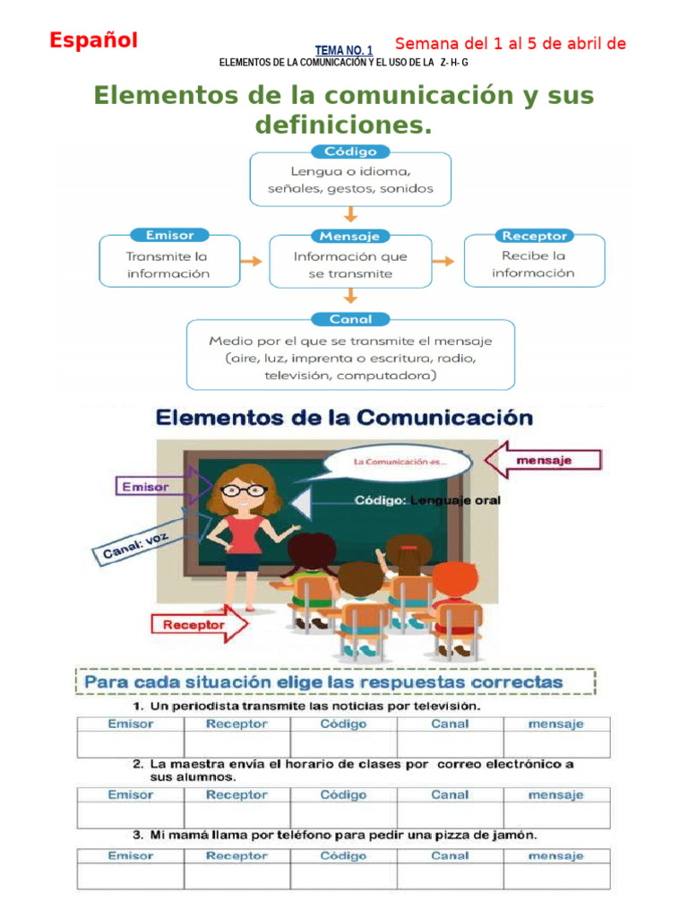 Tema # 2 de Español Elementos de La Comunicación | PDF