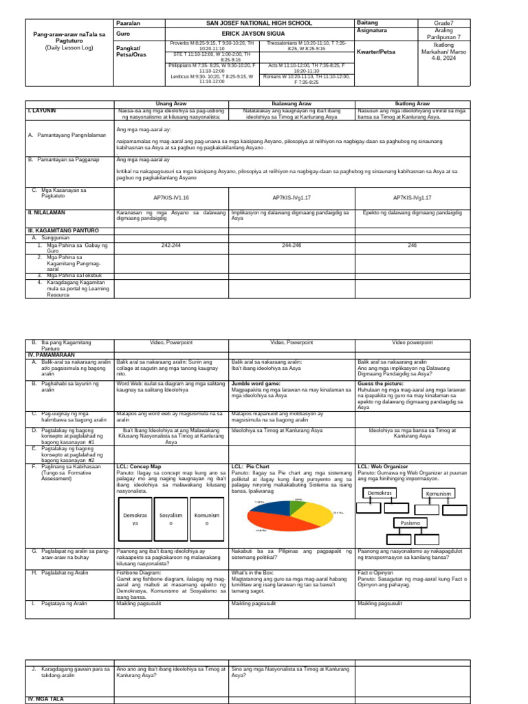 DLL 3rd Q week 7 | PDF