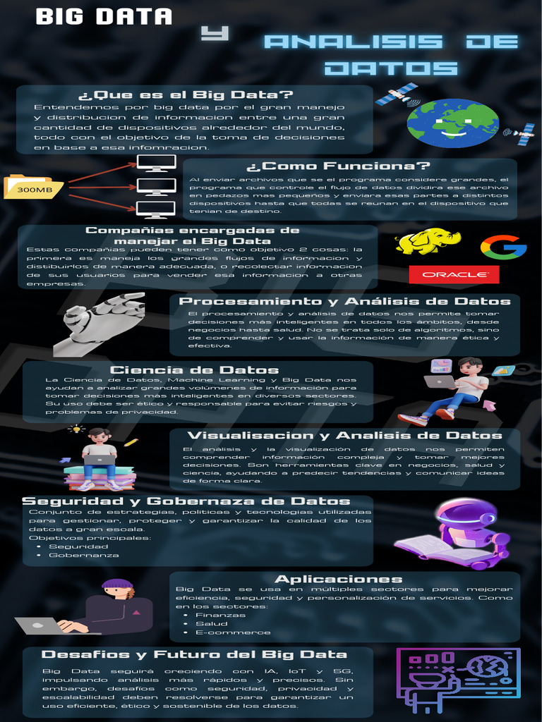 Big Data y Análisis de Datos. | PDF | Big Data | Datos