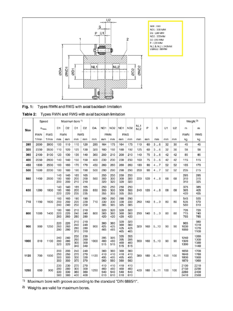 Plano Rupex RWN 630 | PDF