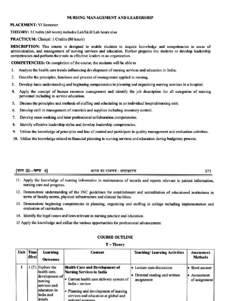 Nursing Management and Leadership (6th Sem) | PDF