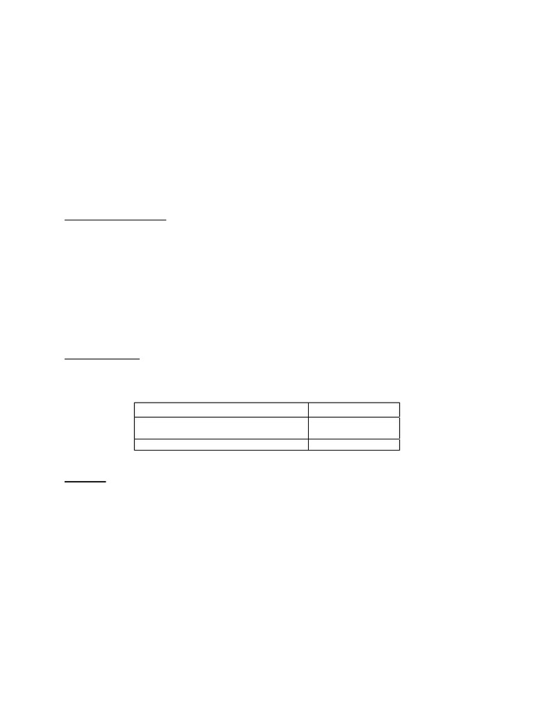 Gantt Chart Assignment for Construction Project | PDF