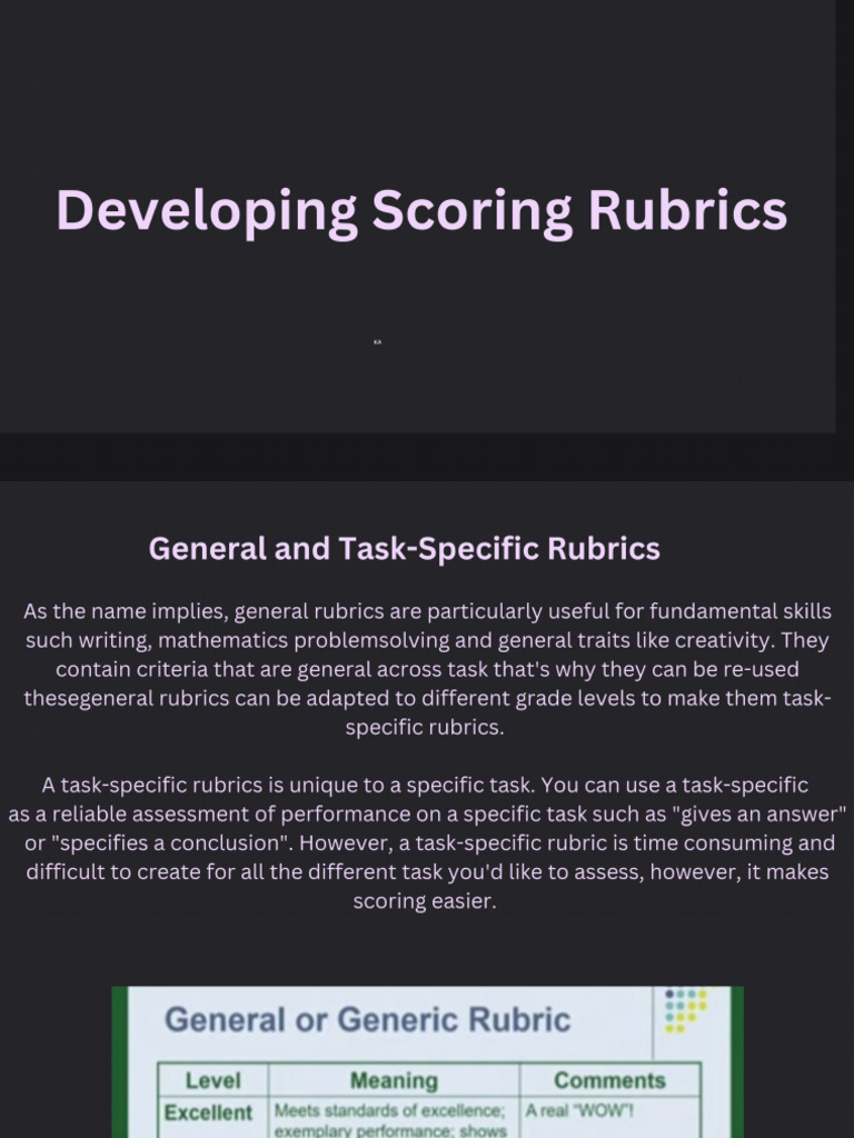 Developing Scoring Rubrics | PDF
