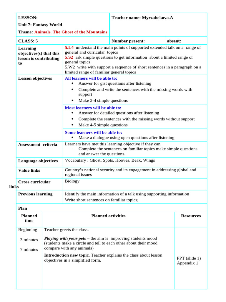Ghost of the Mountains Lesson Plan | PDF | Learning | Human Communication