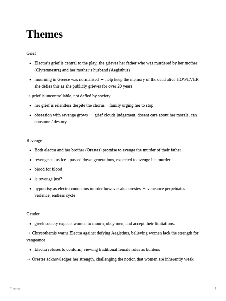 Electra Themes | PDF