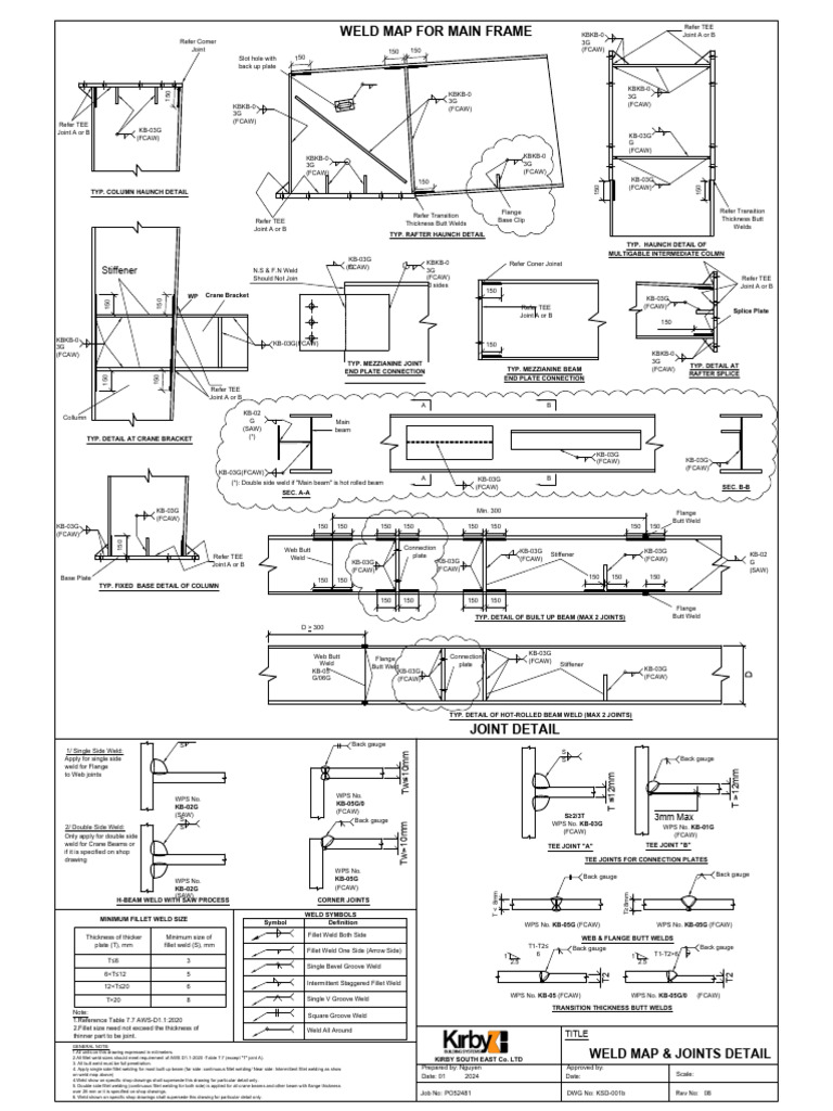 PO52481 - WELD MAP 1 | PDF | Welding | Construction