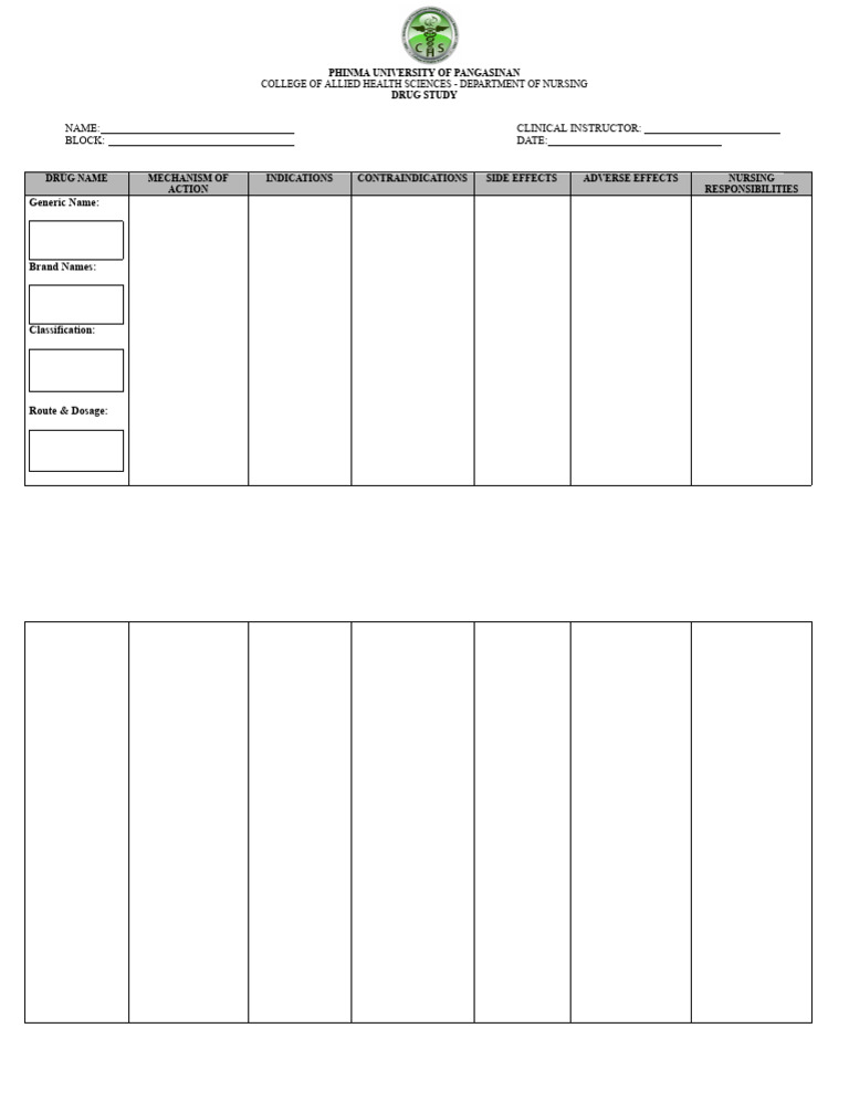 Drug Study Template 1 | PDF