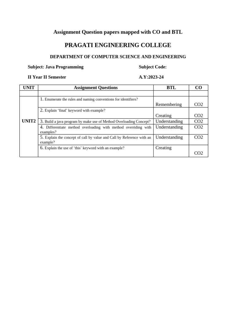 R20 Cse Java Unit 2 Assignment Questions | PDF