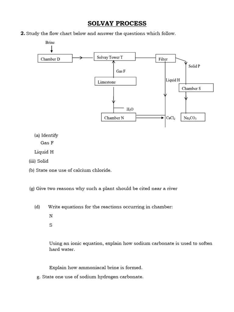 Solvay Process: Flow Chart & Q&A | PDF