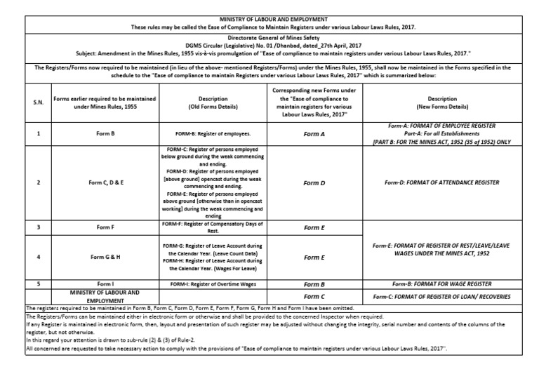 Clerk - Exam - AMEND IN MINES RULE - Maintain - Register - Chart | PDF ...