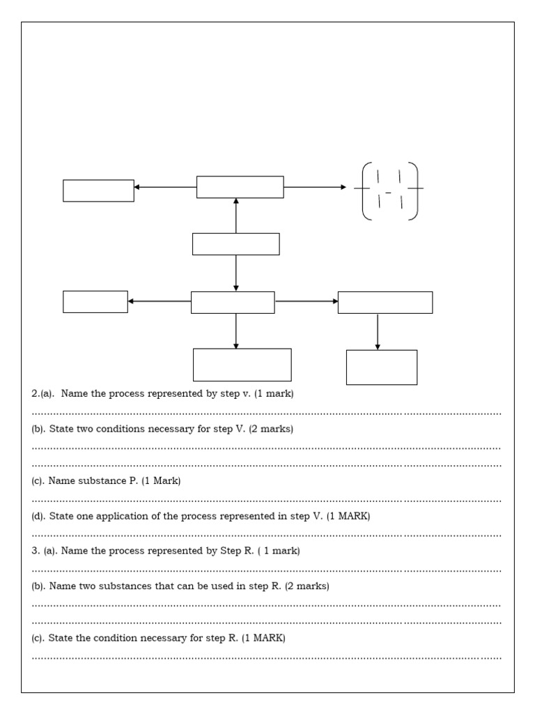Organic Chemistry Flow Chart Questions | PDF | Hydroxide | Chemical ...
