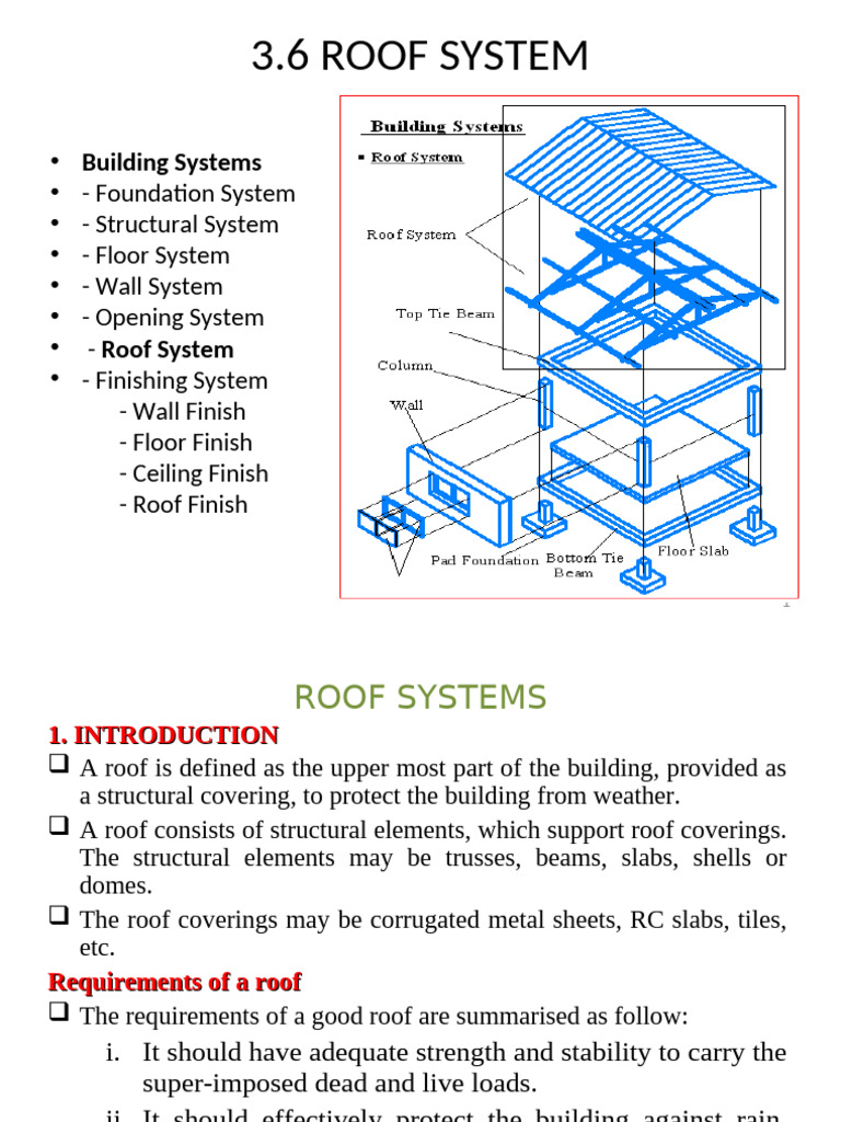 Lecture-7 Roof System | PDF | Roof | Truss
