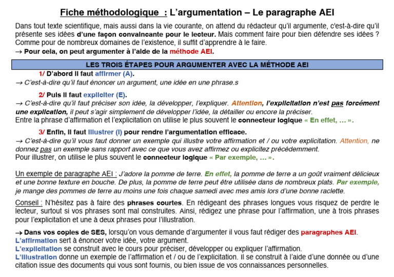Méthodo AEI | PDF