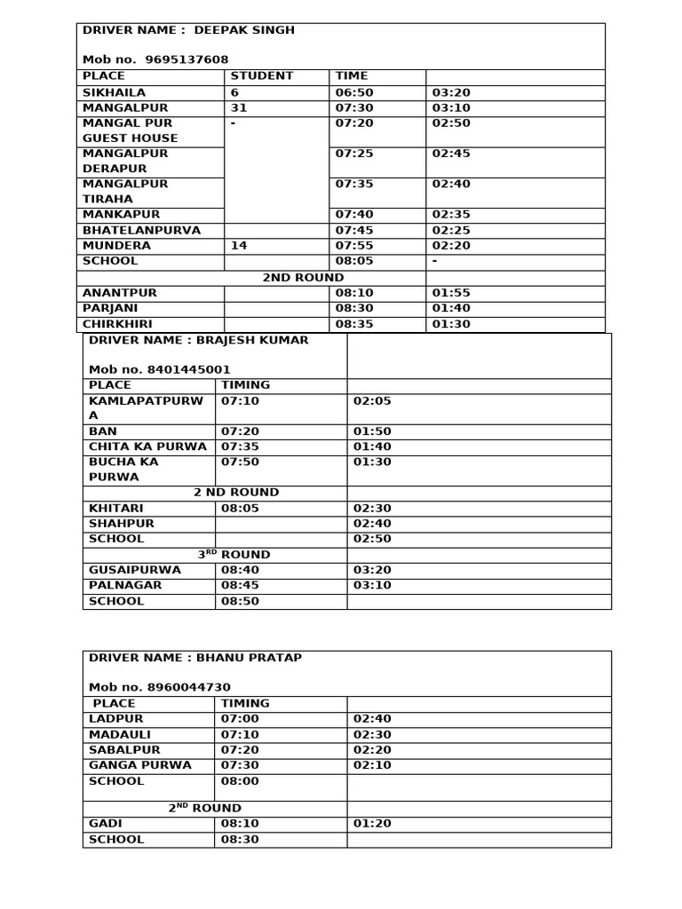 Driver Schedule and Contact Information | PDF