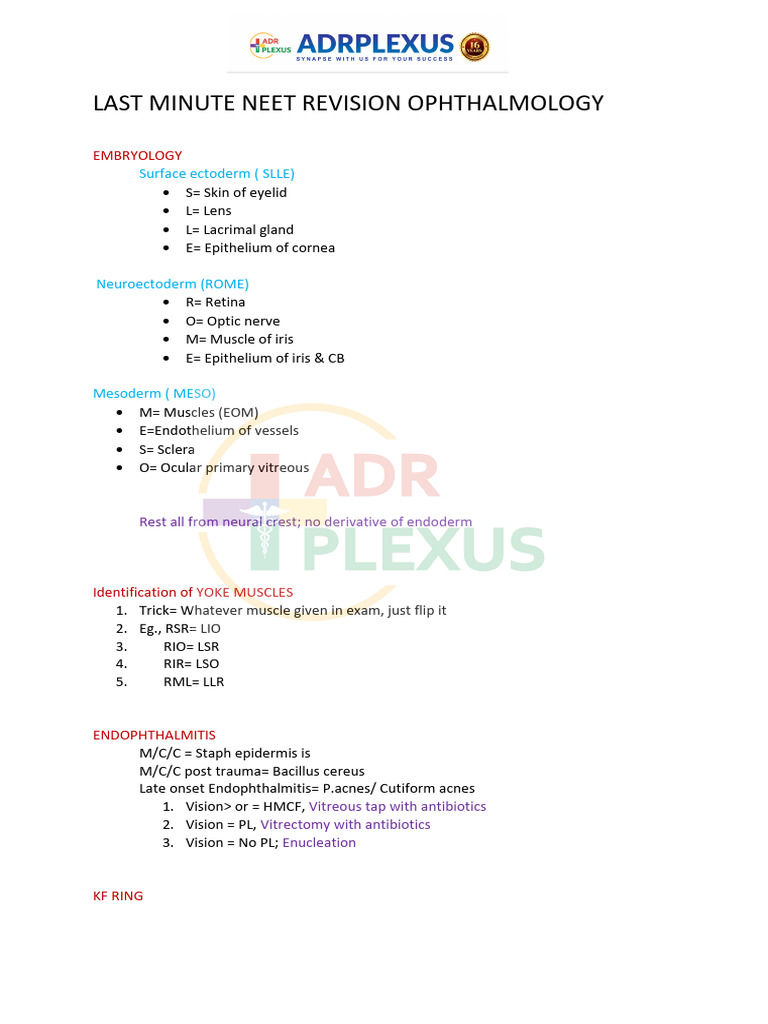 Yoke Muscles and Ophthalmology Mnemonics | PDF | Medical Specialties ...