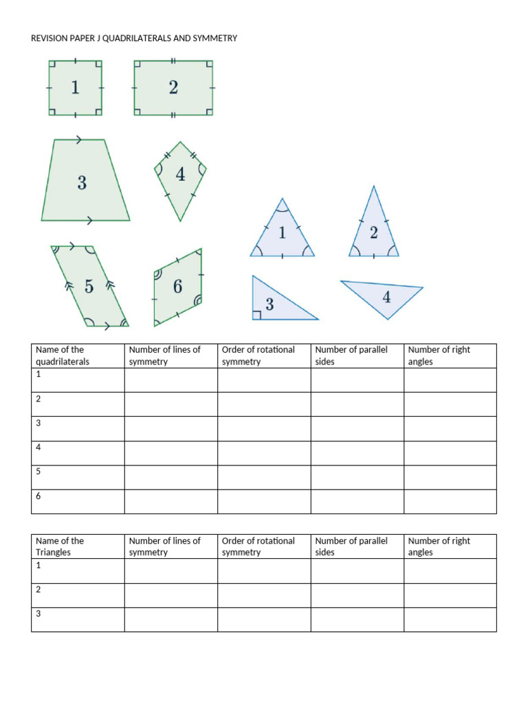 Quadrilaterals and Symmetry Analysis | PDF