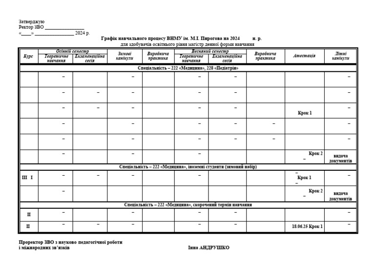 GR Navch-Pr Med Pediatr 2024-2025 | PDF