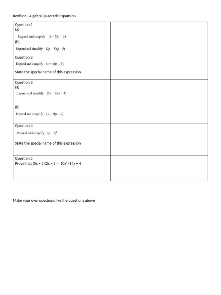 12 Algebra Expansion | PDF