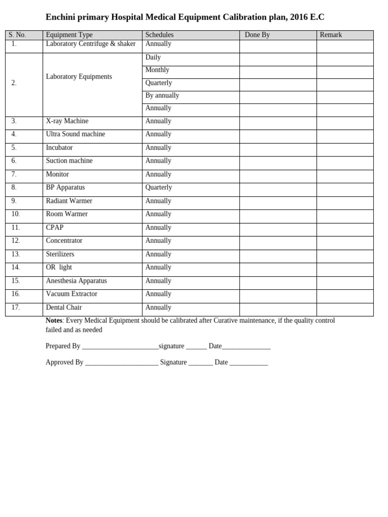 Enchini Primary Hospital Equipment Calibration Plan | PDF