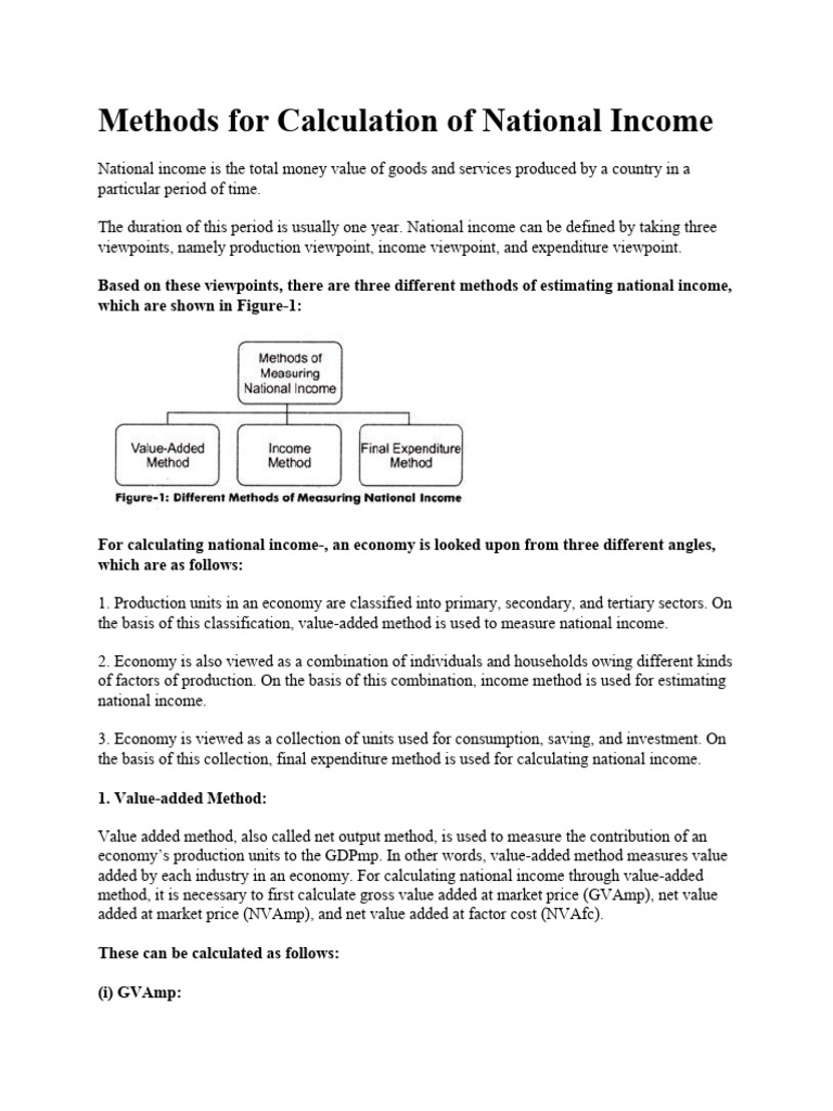 H. Measurement of National Income | PDF | Measures Of National Income ...