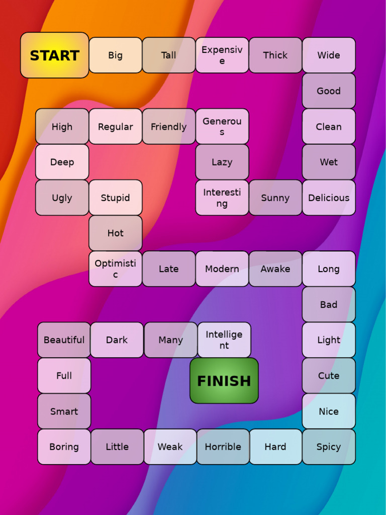 Descriptive Adjectives List | PDF