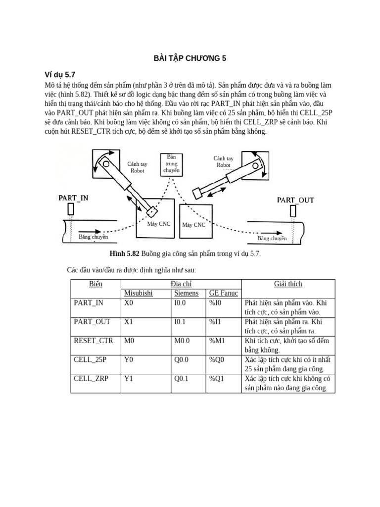 Bài tập C5 plc | PDF