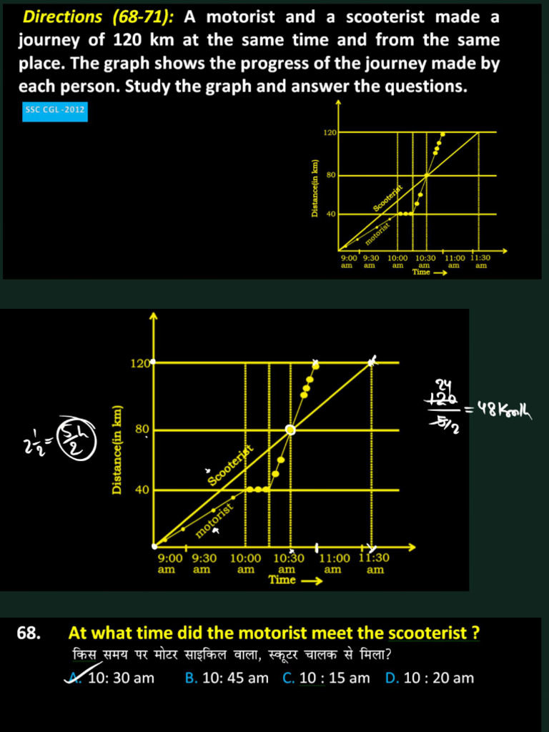 1020) DI Sheet Class PNG-3 | PDF