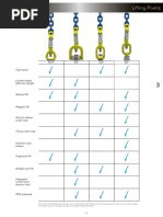 Enerpac Torque Settings and Charts | PDF | Fluid Mechanics | Chemical ...