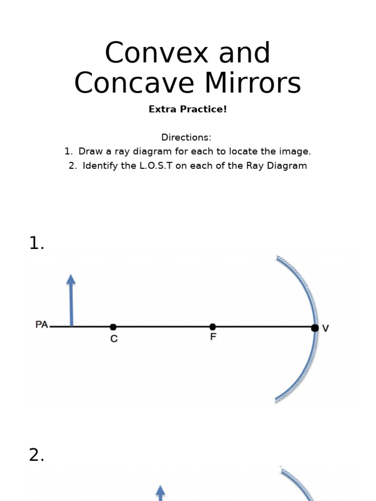 Concave and Convex Mirrors | PDF