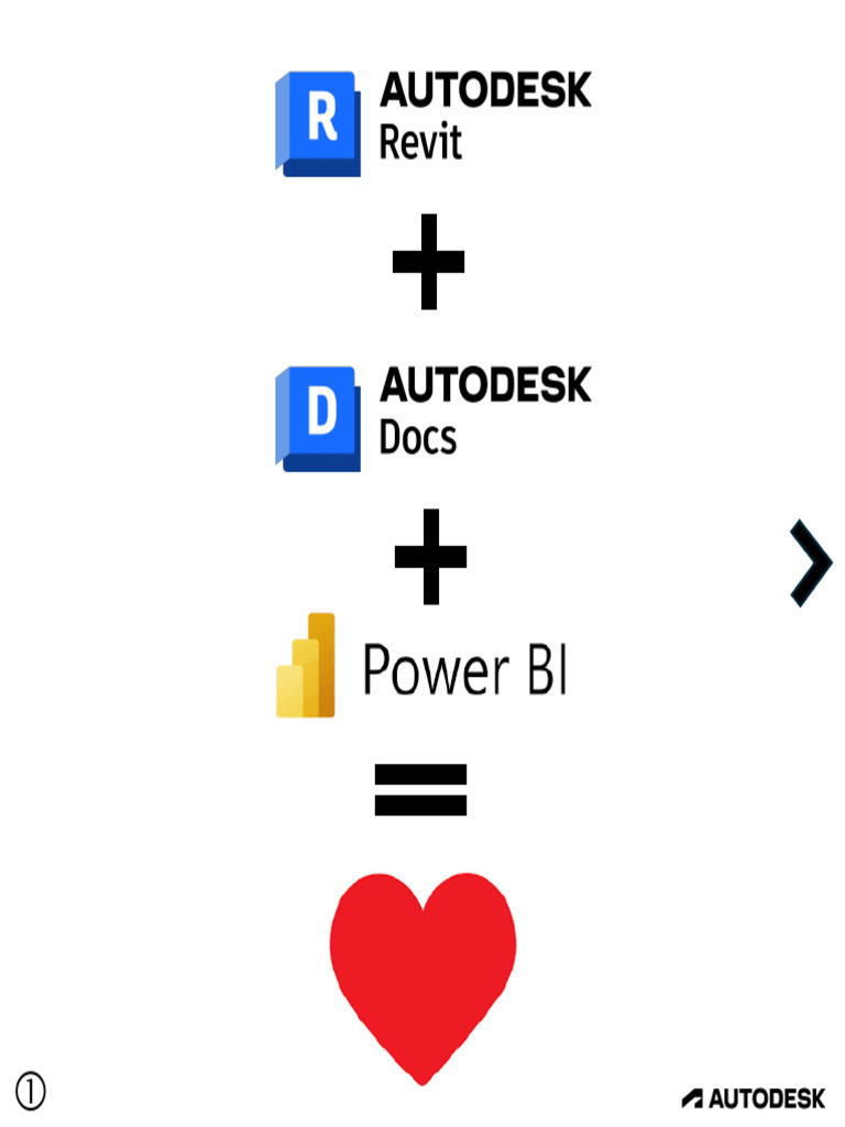 BIM Data Exchange with Power BI | PDF