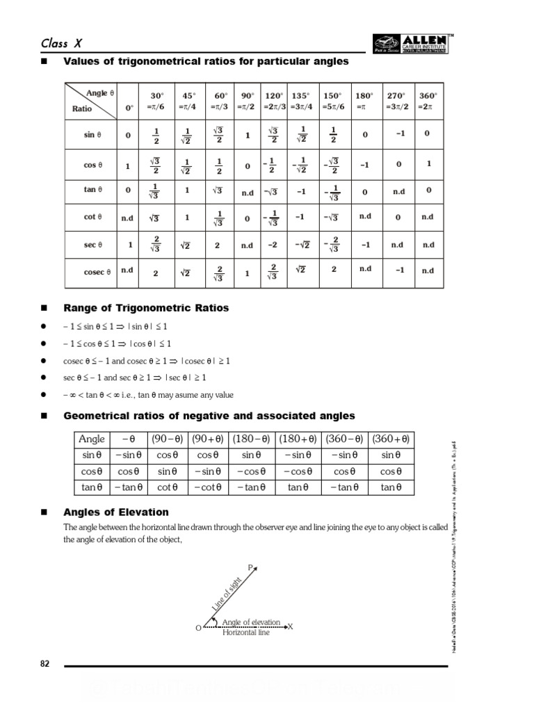 math (1) | PDF | Trigonometric Functions | Euclidean Geometry