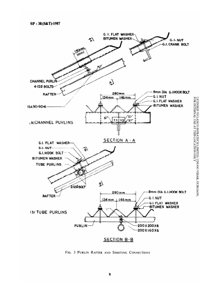 Channel Purlins | PDF