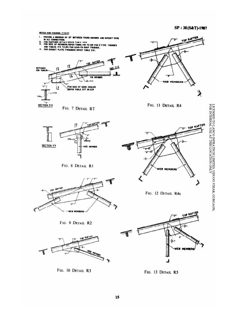 Connection Details Pdf
