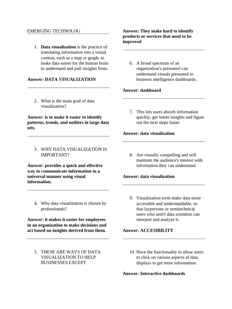 Emerging Technology Exam Reviewer | PDF | Chart | Information