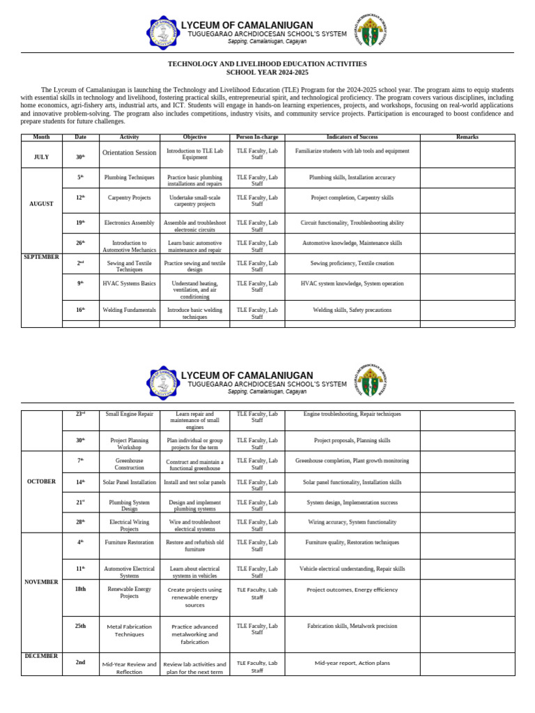 Tle Calendar Activities | PDF | Solar Panel | Carpentry