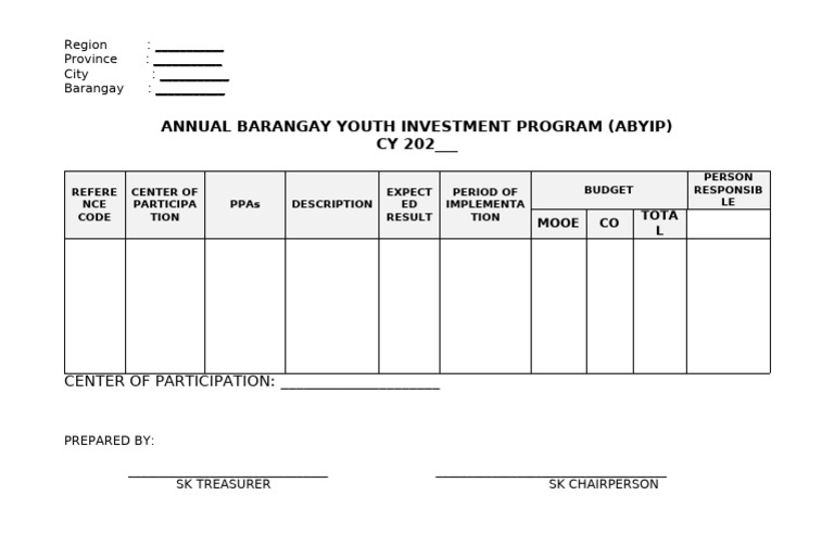ABYIP-TEMPLATE | PDF