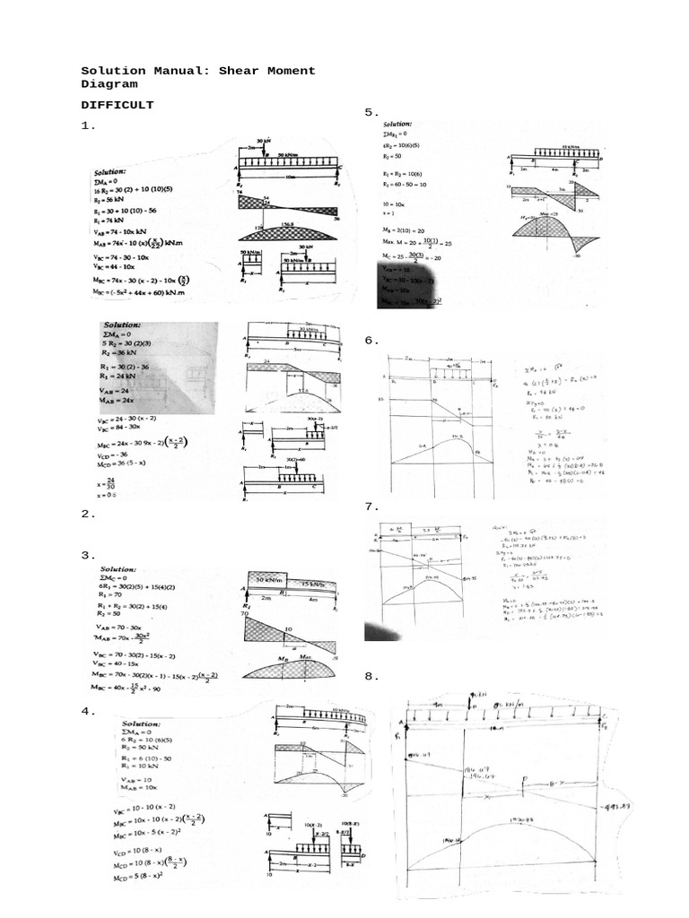 Solution-Manual-DIFF-1 | PDF