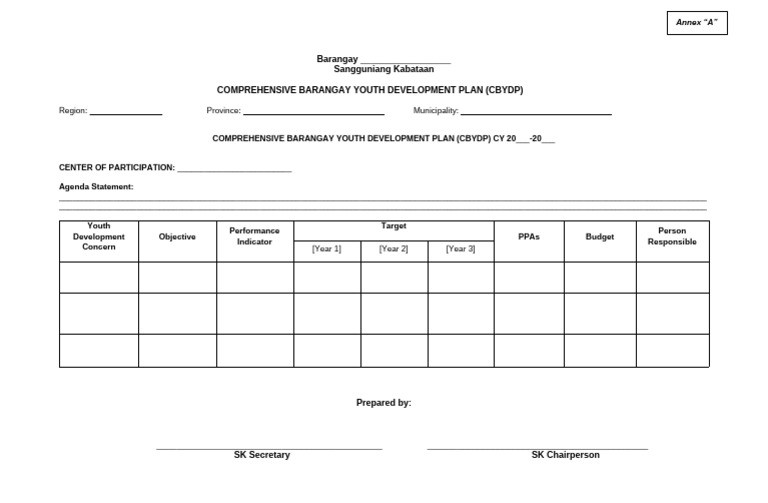 Cbydp Template | PDF
