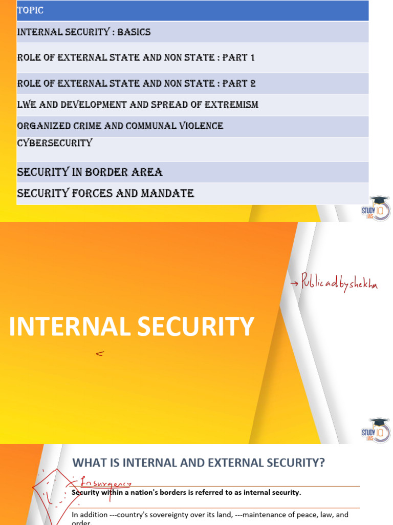 Internal Security 1 25 March 1742967882 | PDF | National Security ...