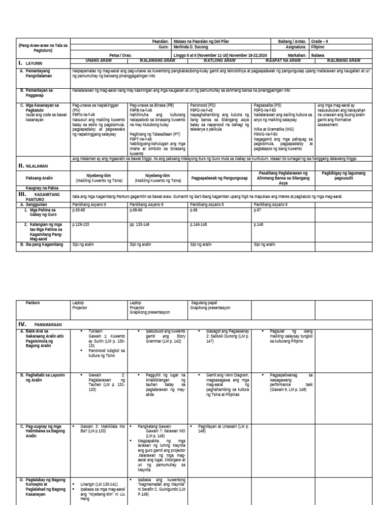 DLL FILIPINO 9 2ngd Grading Topic 4 | PDF