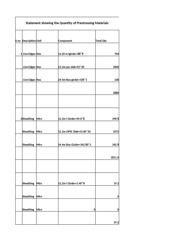 CALCULATION OF lIVE EDGES | PDF | Structural Engineering | Building ...