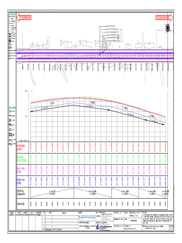 IDSPL-B1801-DRN-901 CH. (0+000 TO 1+825) | PDF | Road Transport | Road ...