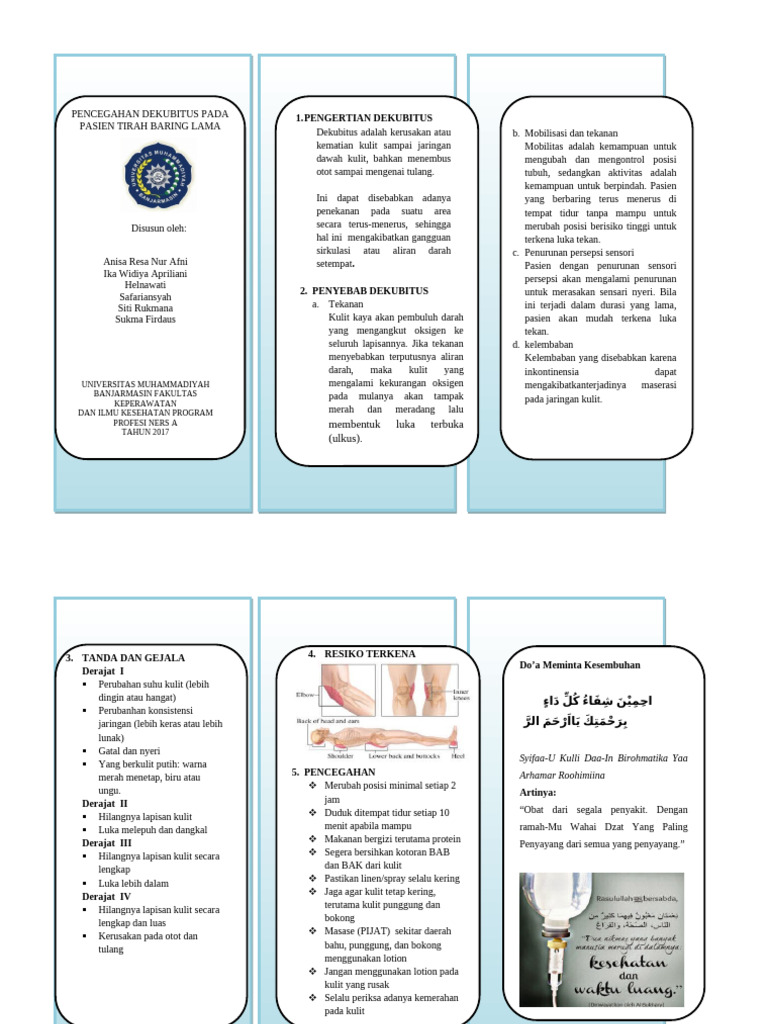 Leaflet Paliatif Pada Keluarga Pasien Di Icu | PDF