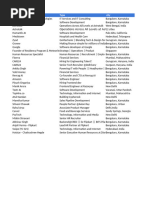 HHS Human Resources Contact List | PDF | Human Resource Management ...