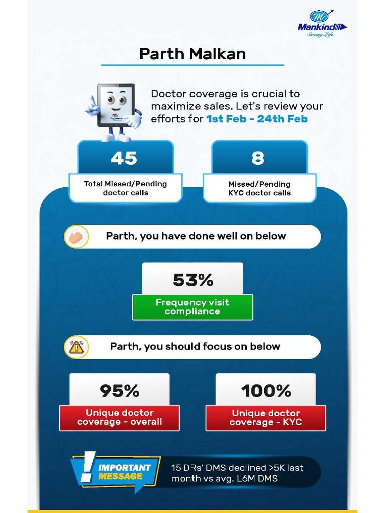 Delhi Field MR Nudges | PDF